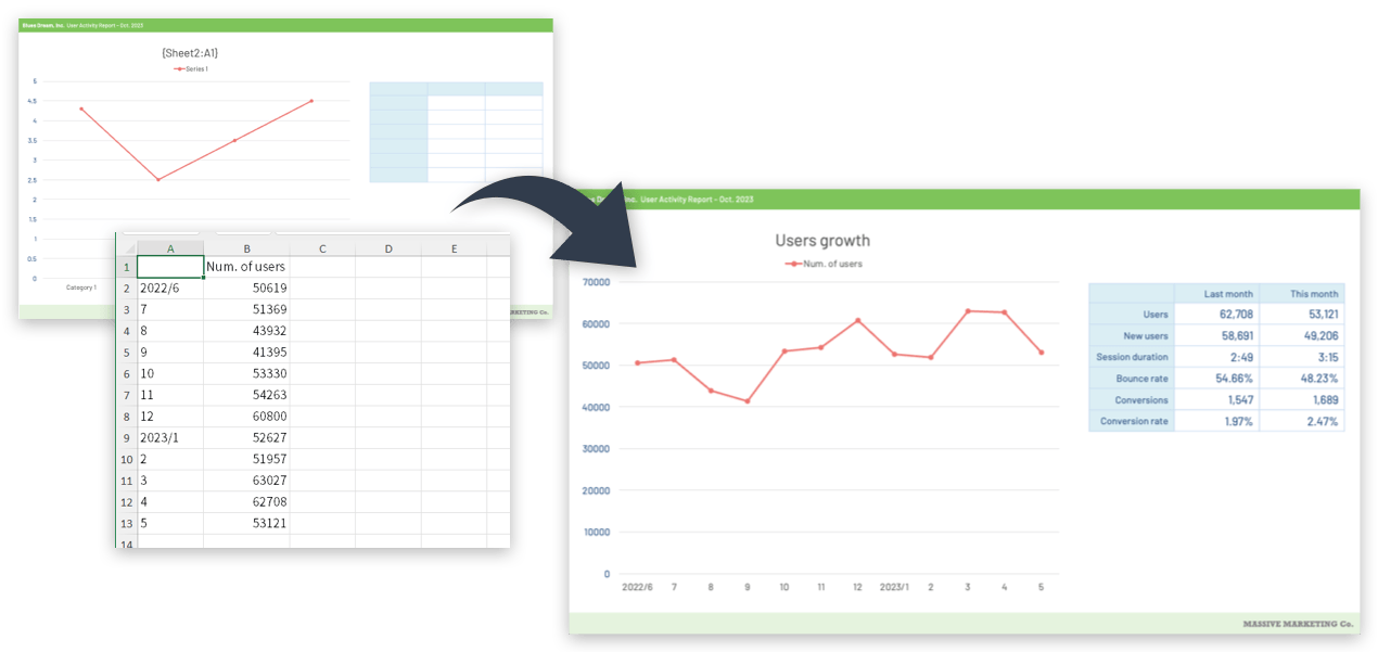 SlidePack | PowerPoint, Automated